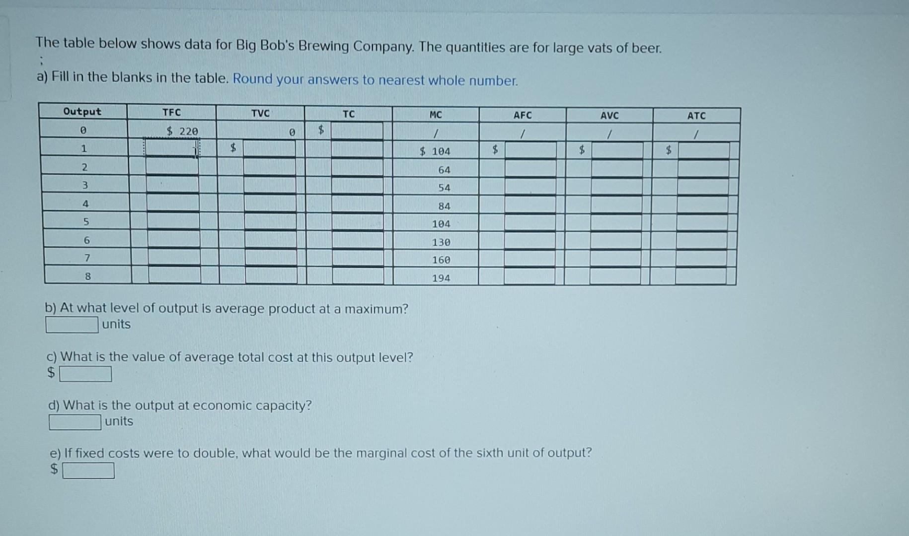 Solved The table below shows data for Big Bob's Brewing | Chegg.com
