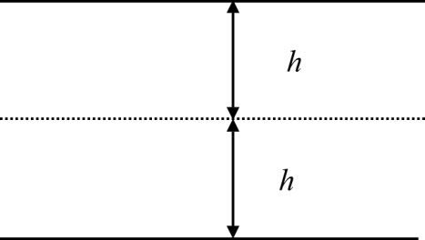 Solved: Chapter 6 Problem 67P Solution | A Brief Introduction To Fluid Mechanics 5th Edition ...
