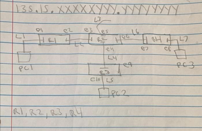 i need to make tables for r1, r2, r3 and r4 for the | Chegg.com