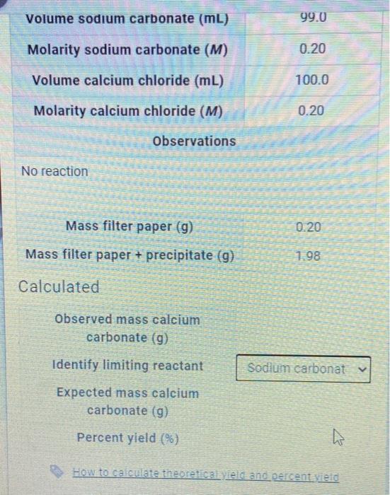 Solved Volume sodium carbonate (mL) 99.0 Molarity sodium | Chegg.com