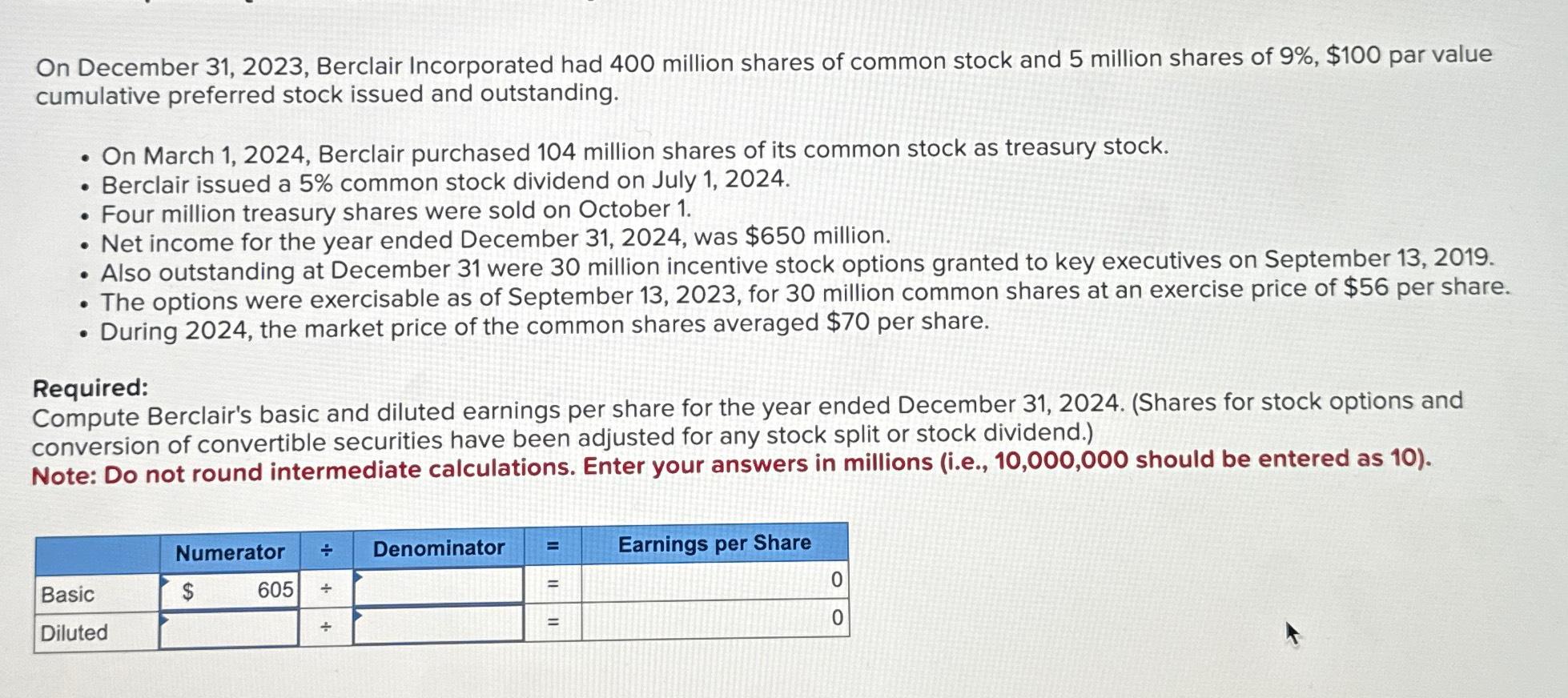 Solved On December 31,2023 , ﻿Berclair Incorporated had 400 | Chegg.com