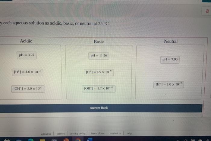 Solved y each aqueous solution as acidic, basic, or neutral | Chegg.com