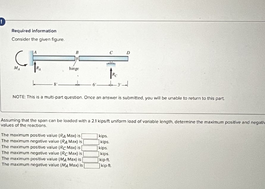 Solved Required informationConsider the given figure.NOTE: | Chegg.com