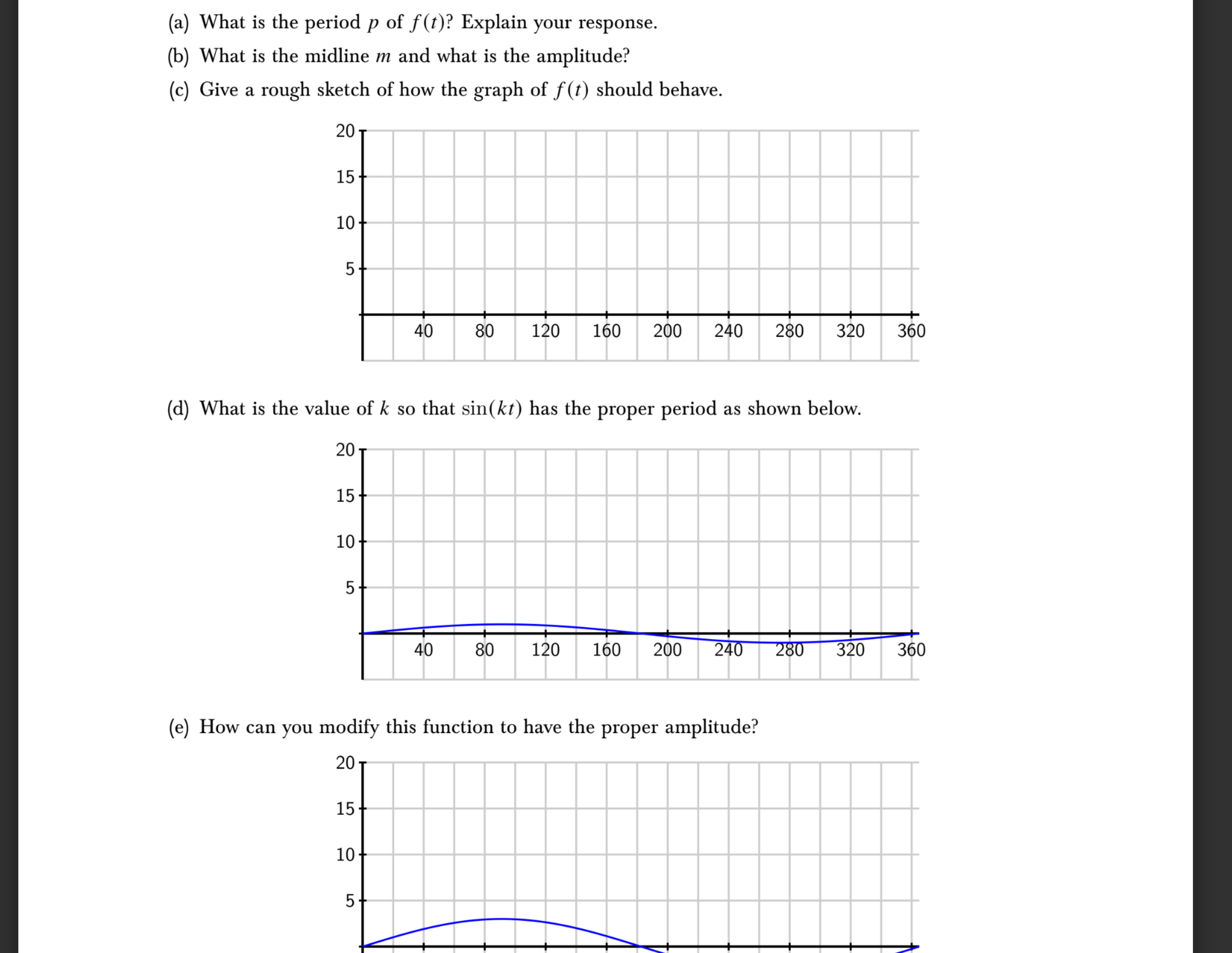 Solved Produce graphs for the time- ﻿and frequency-domain | Chegg.com