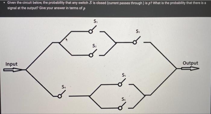 Solved P()=P((s1 or s2) and s3) or ((s4 and (s5 or s6))S can | Chegg.com