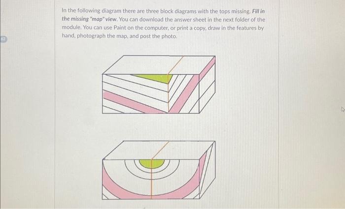 Solved In the following diagram there are three block | Chegg.com