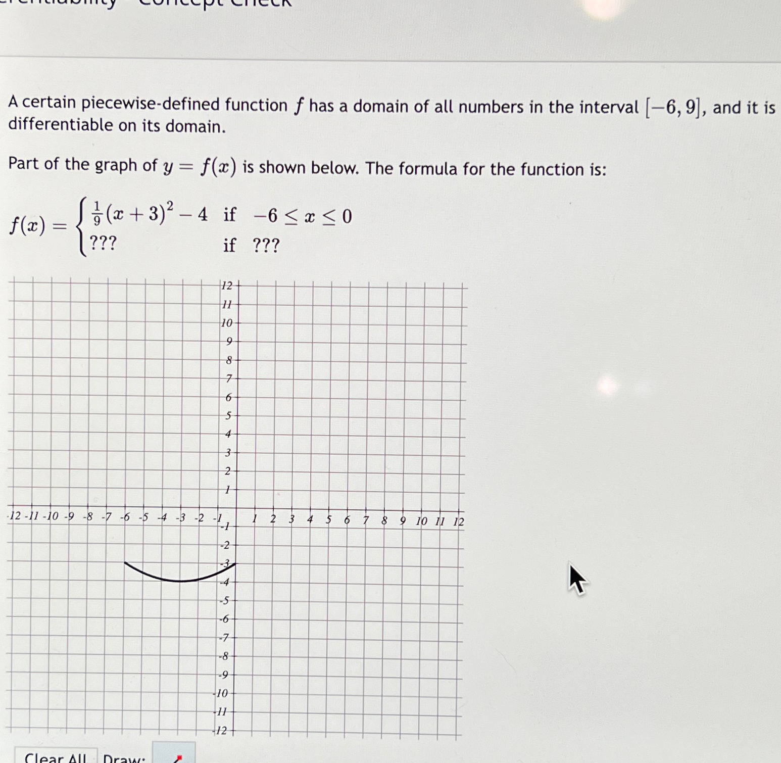 Solved A certain piecewise-defined function f ﻿has a domain | Chegg.com