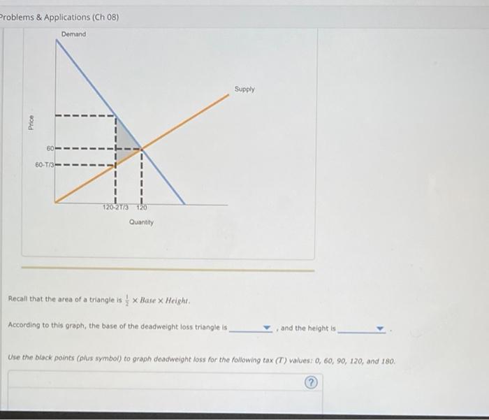 Solved Problems & Applications (Ch 08) Suppose that a market | Chegg.com