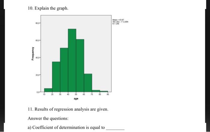 Solved 10. Explain the graph. 60.0- Frequency 20,0 age 11. | Chegg.com