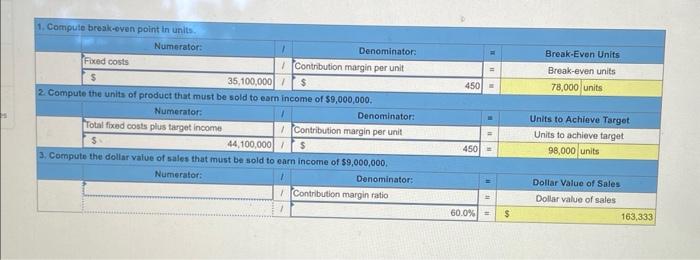 Solved Tableau DA 21-2: Exercise, Computing break-even, | Chegg.com
