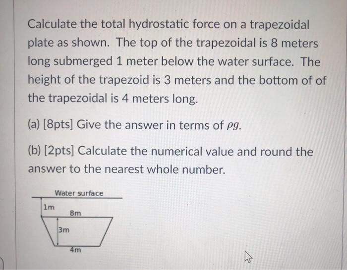 Solved Calculate the total hydrostatic force on a | Chegg.com