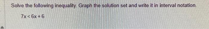 Solved Solve the following inequality. Graph the solution | Chegg.com