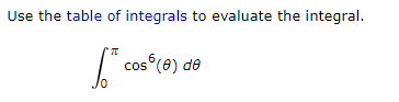 Solved Use the table of integrals to evaluate the | Chegg.com
