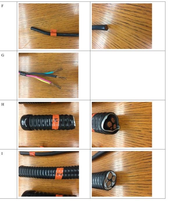 1. Fill in the letter that identifies each cable | Chegg.com