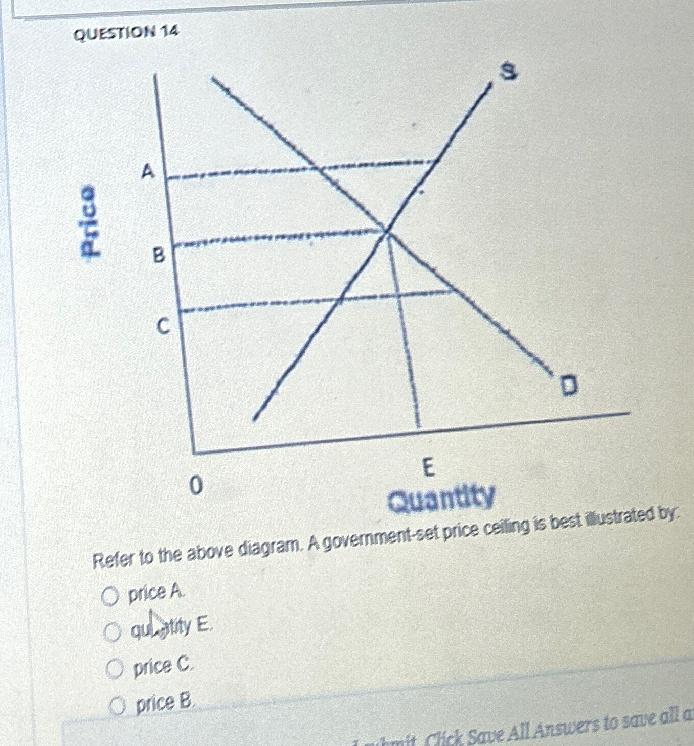 Solved question 14Refer to the above diagram. A | Chegg.com