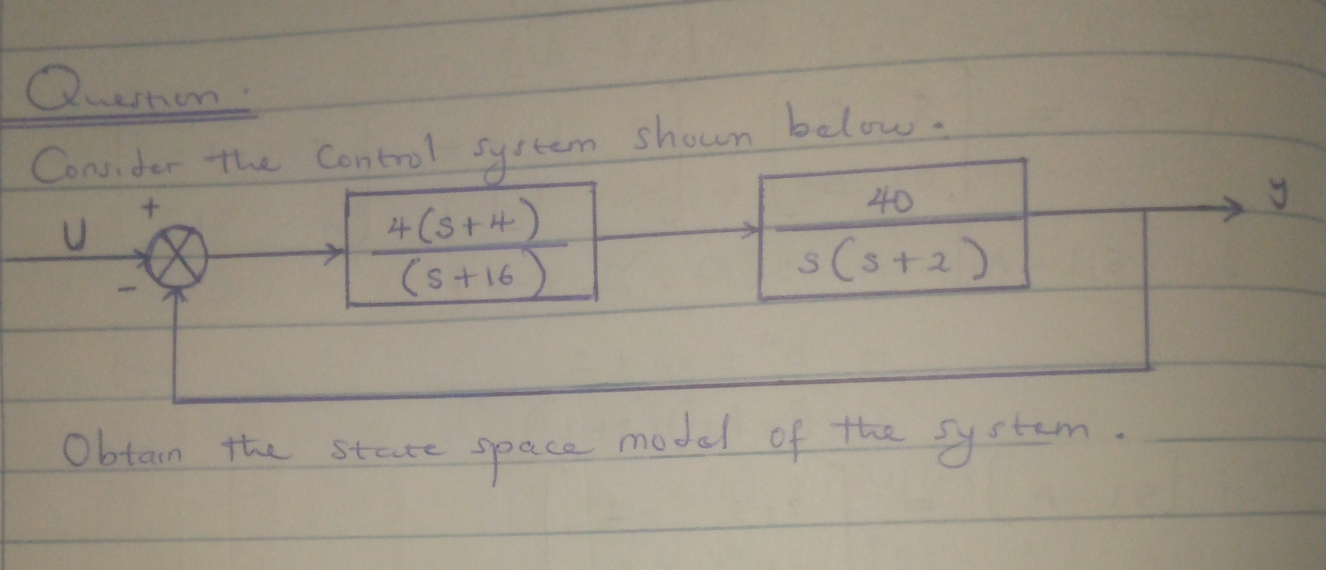 Solved Question:Consider the control system shown | Chegg.com