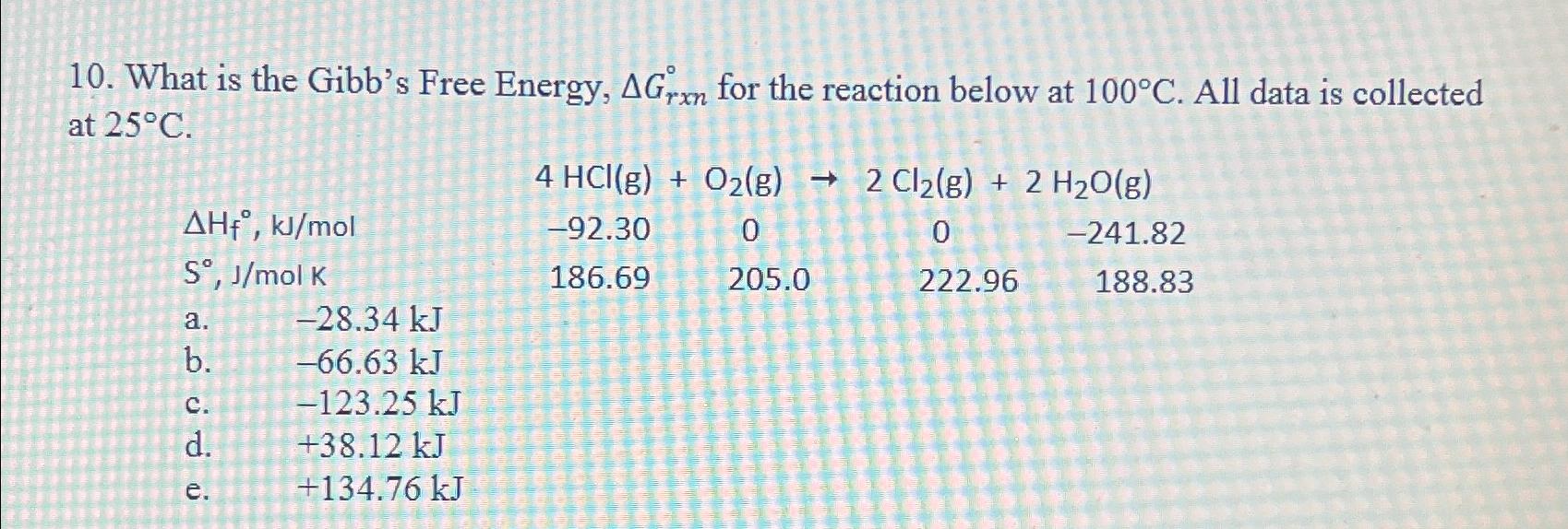 Solved What is the Gibb's Free Energy, \\\\Delta | Chegg.com