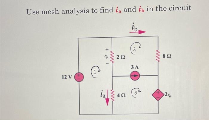 Solved Use mesh analysis to find ia and ib in the circuit | Chegg.com