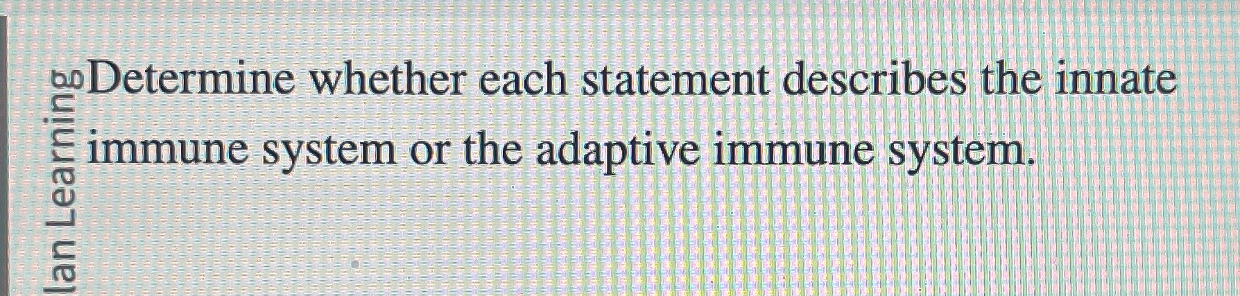 Solved Determine whether each statement describes the innate | Chegg.com