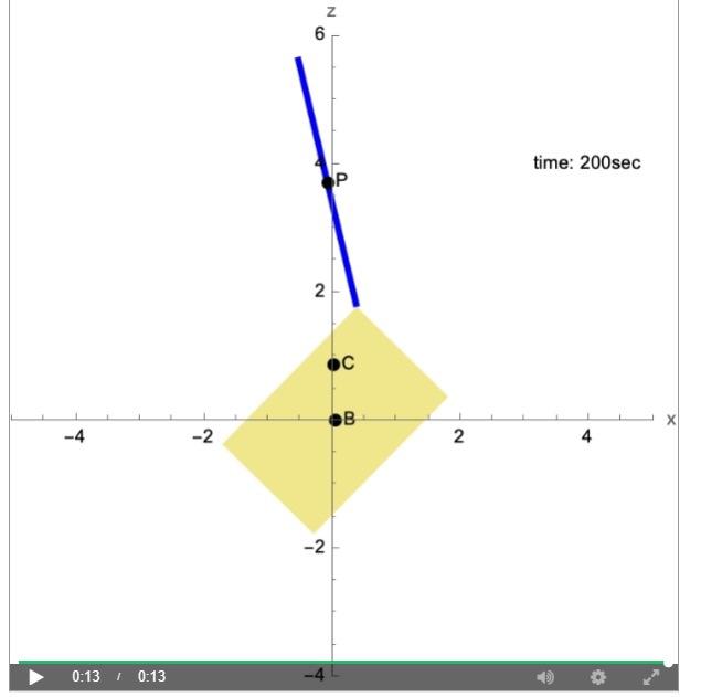 Help me to find the complete code,thanks | Chegg.com