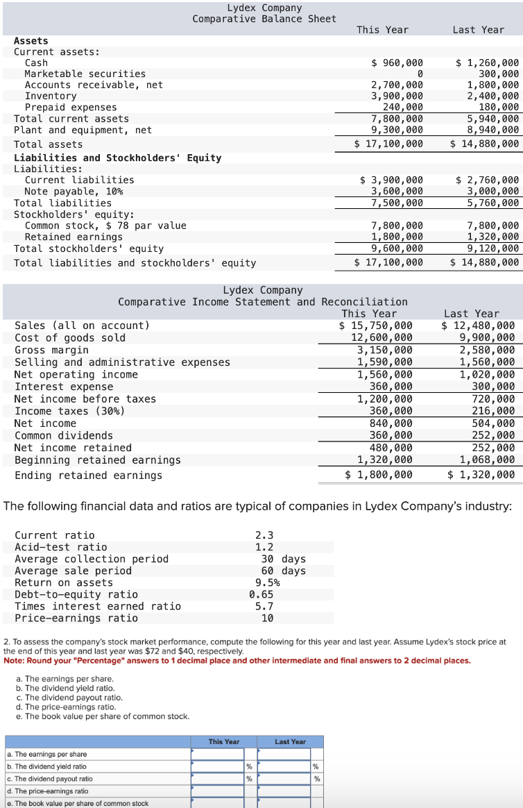 Solved Please answer all the bottom part. | Chegg.com