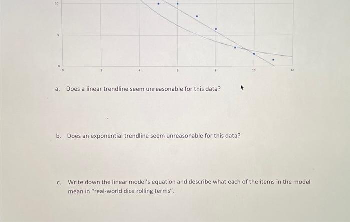 Solved a. Does a linear trendline seem unreasonable for | Chegg.com