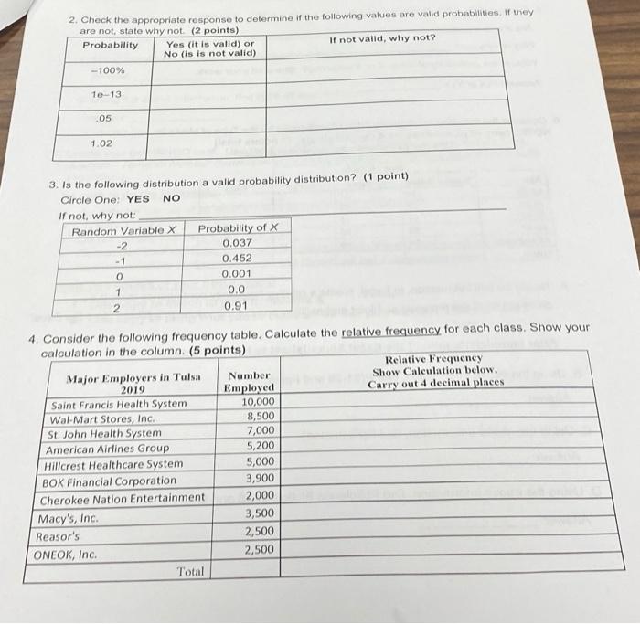 Solved 2. Check the appropriate response to determine if the | Chegg.com