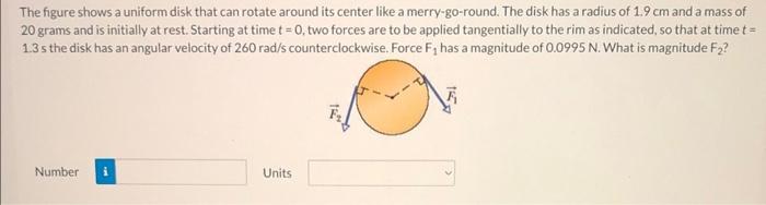 Solved The figure shows a uniform disk that can rotate | Chegg.com