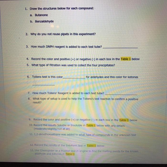 Solved 1. What is the DNPH Test used to determine? 2. What | Chegg.com