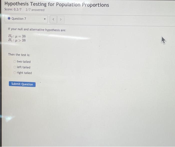 Solved Hypothesis Testing for Population Proportions Score: | Chegg.com
