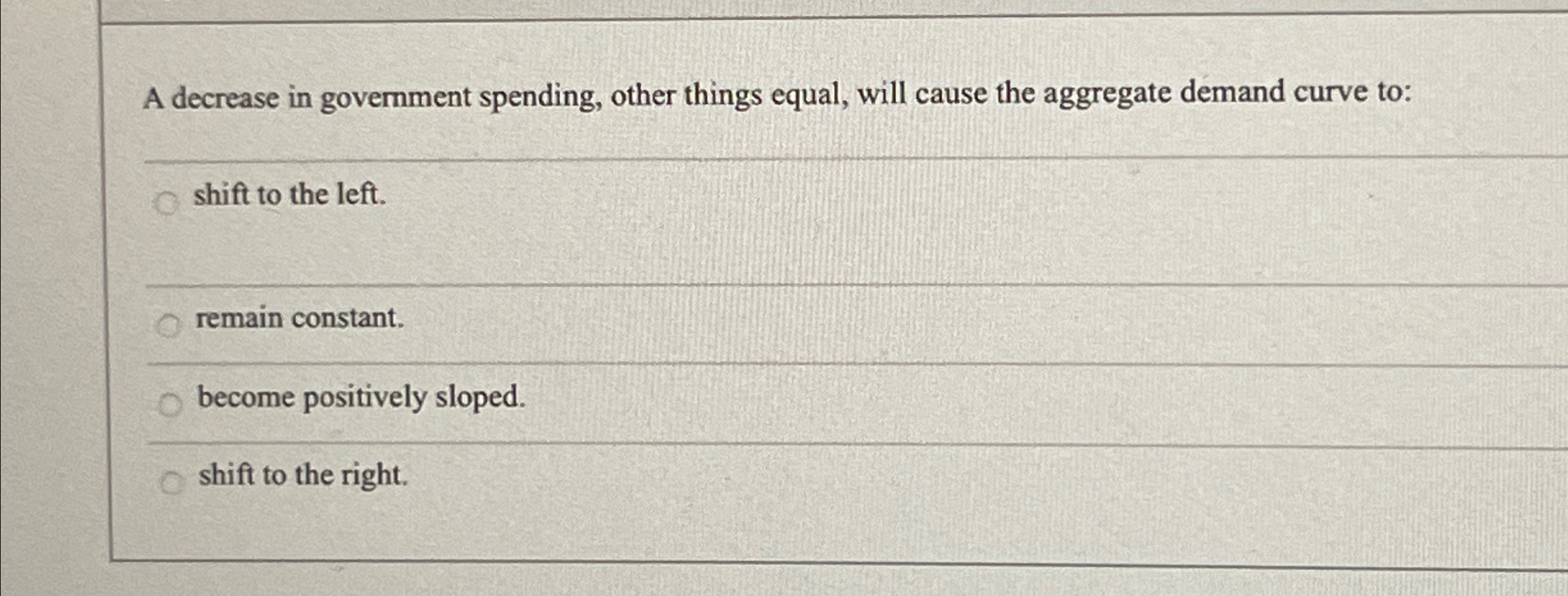 Solved A decrease in government spending, other things | Chegg.com