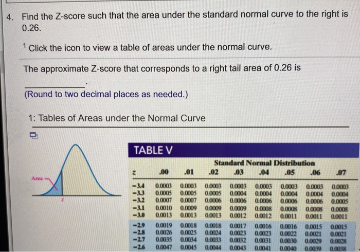 Solved 4. Find the Z-score such that the area under the | Chegg.com