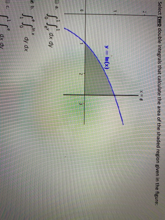 Solved Select two double integrals that calculate the area | Chegg.com