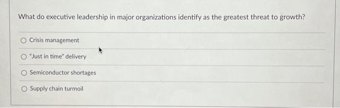 Solved What do executive leadership in major organizations | Chegg.com