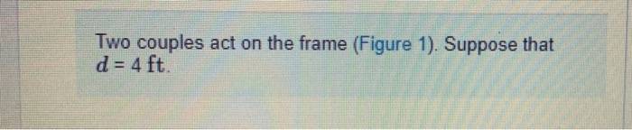 Solved Two couples act on the frame (Figure 1). Suppose that | Chegg.com