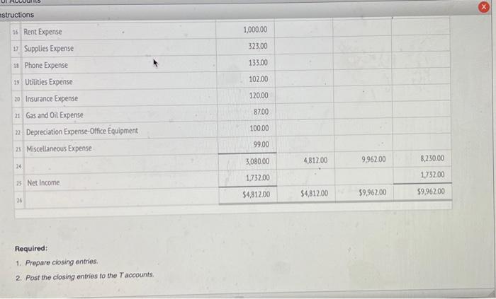Solved Adams' Shoe Shine Work Sheet (Partial)Instruetions | Chegg.com