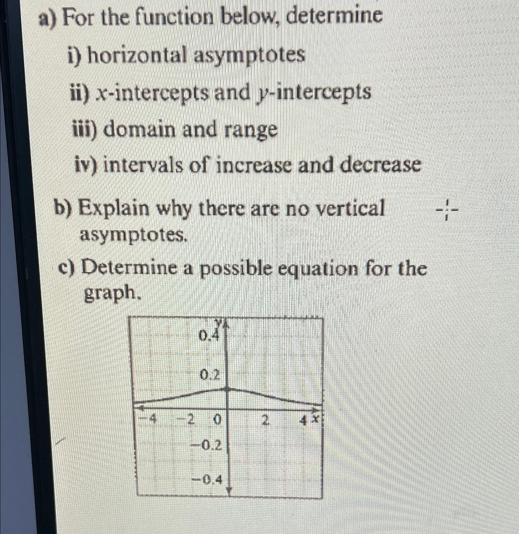 Solved a) ﻿For the function below, determinei) ﻿horizontal | Chegg.com