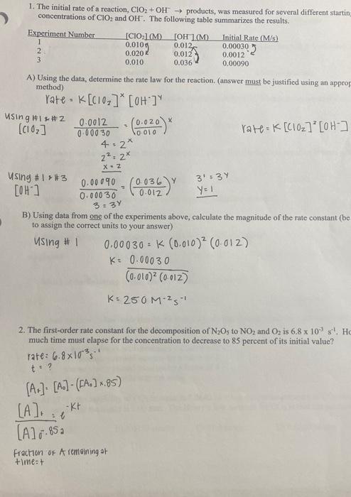 Solved 1. The initial rate of a reaction, ClO2+OH−→ | Chegg.com