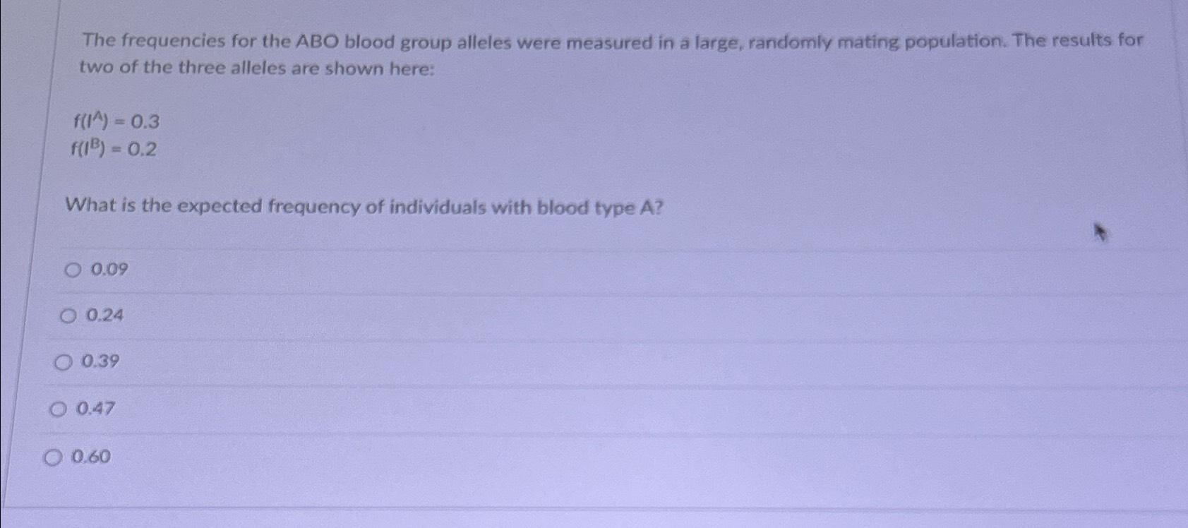 Solved The frequencies for the ABO blood group alleles were | Chegg.com
