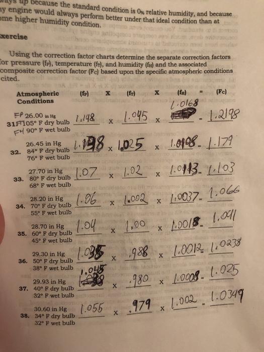 Solved Using the correction factor charts determine the | Chegg.com