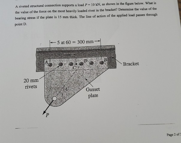 Solved A riveted structural connection supports a load P = | Chegg.com