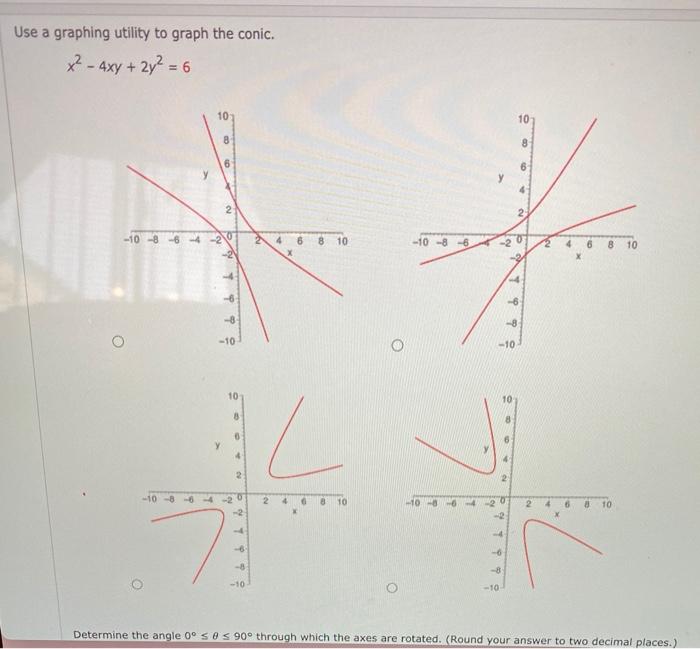 Solved Use a graphing utility to graph the conic. x² - 4xy + | Chegg.com