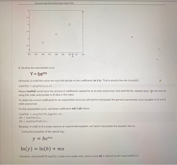 Solved 14.3 Practice with polyfit() - Exponential Curve | Chegg.com