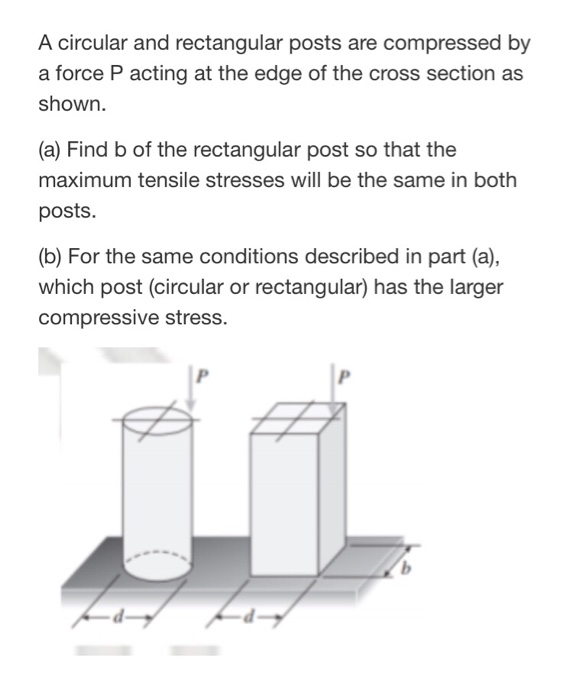 Solved A circular and rectangular posts are compressed by a | Chegg.com