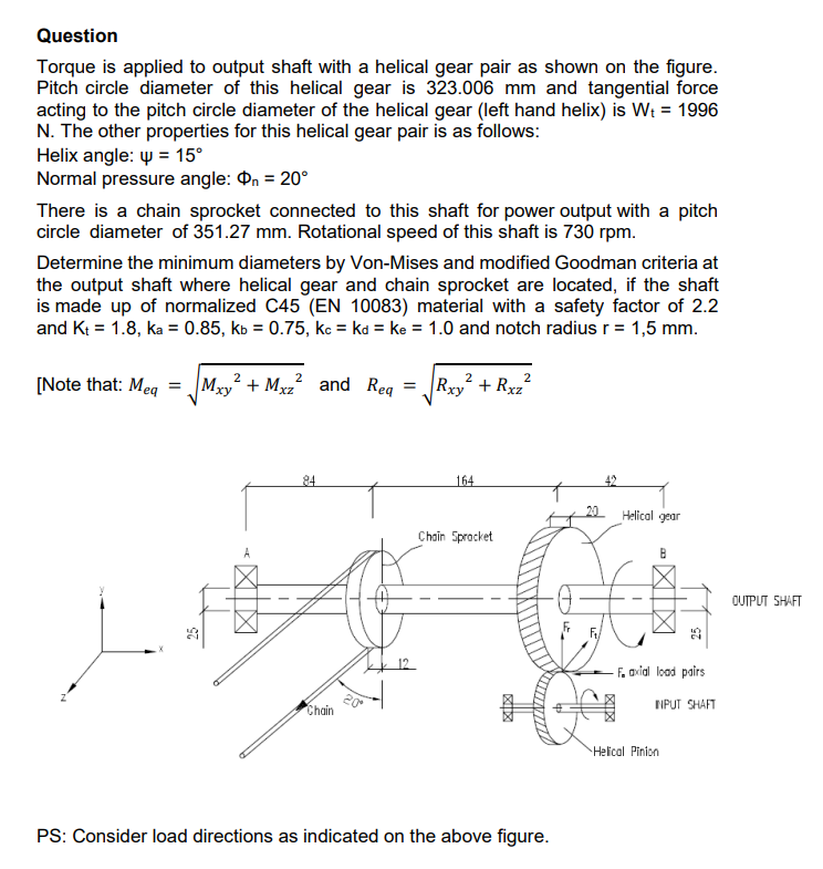 Solved QuestionTorque is applied to output shaft with a | Chegg.com