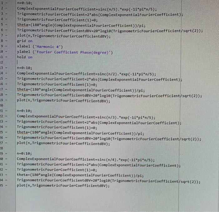 Solved Please use matlab to graph these five graphs and | Chegg.com