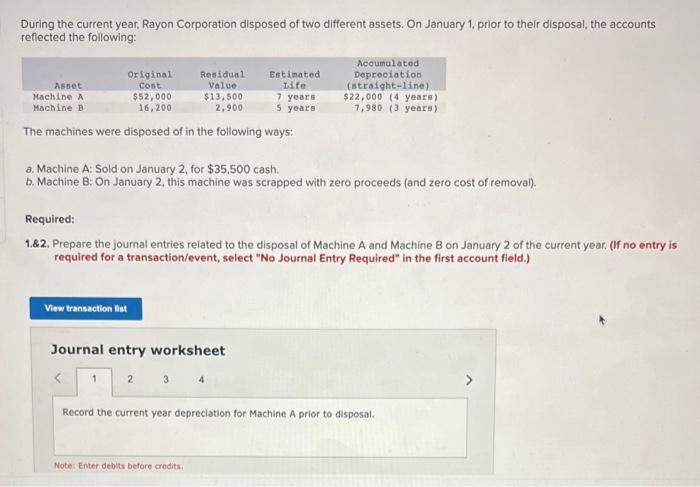 Solved During the current year, Rayon Corporation disposed | Chegg.com