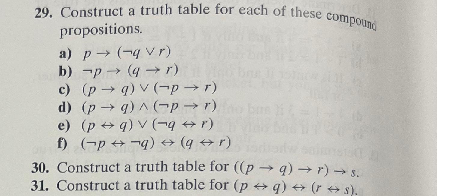 Construct a truth table for each of these compound | Chegg.com