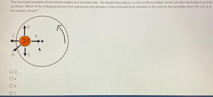 Solved The horizontal turntable shown below rotates at a | Chegg.com