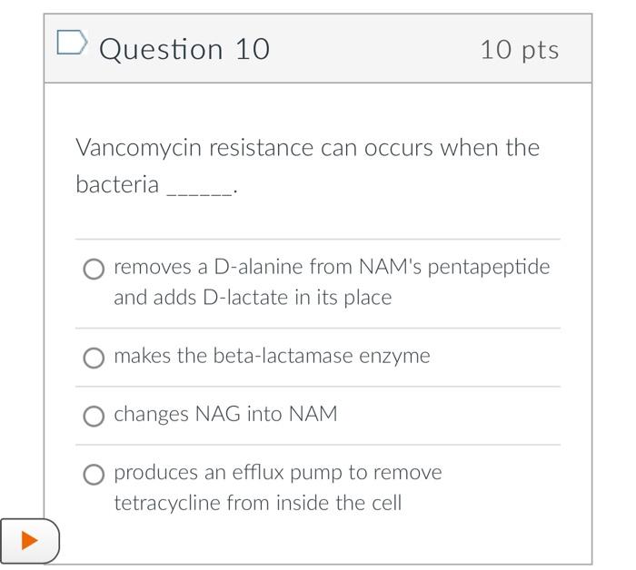 Solved Rifampin drugs bind to RNA polymerase. They inhibit | Chegg.com
